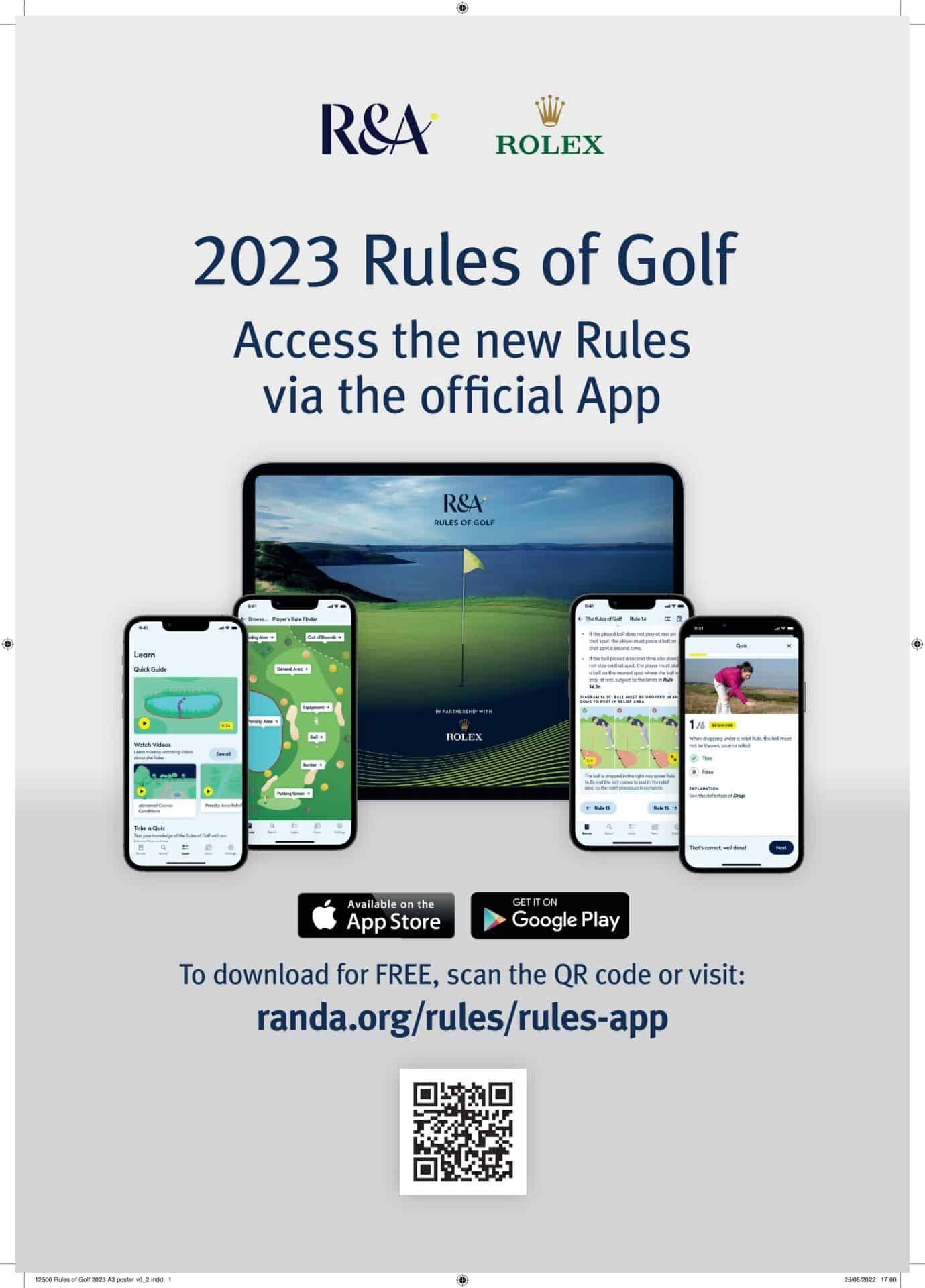 2023 R&A and USGA Rules of Golf Update – Golf RSA